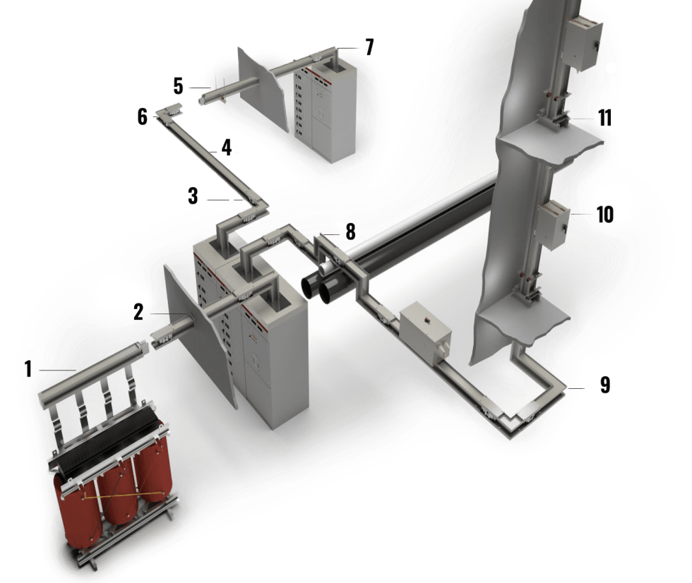 ELECTRODUCTOSMX | Especialistas en suministros y servicios de sistemas ...
